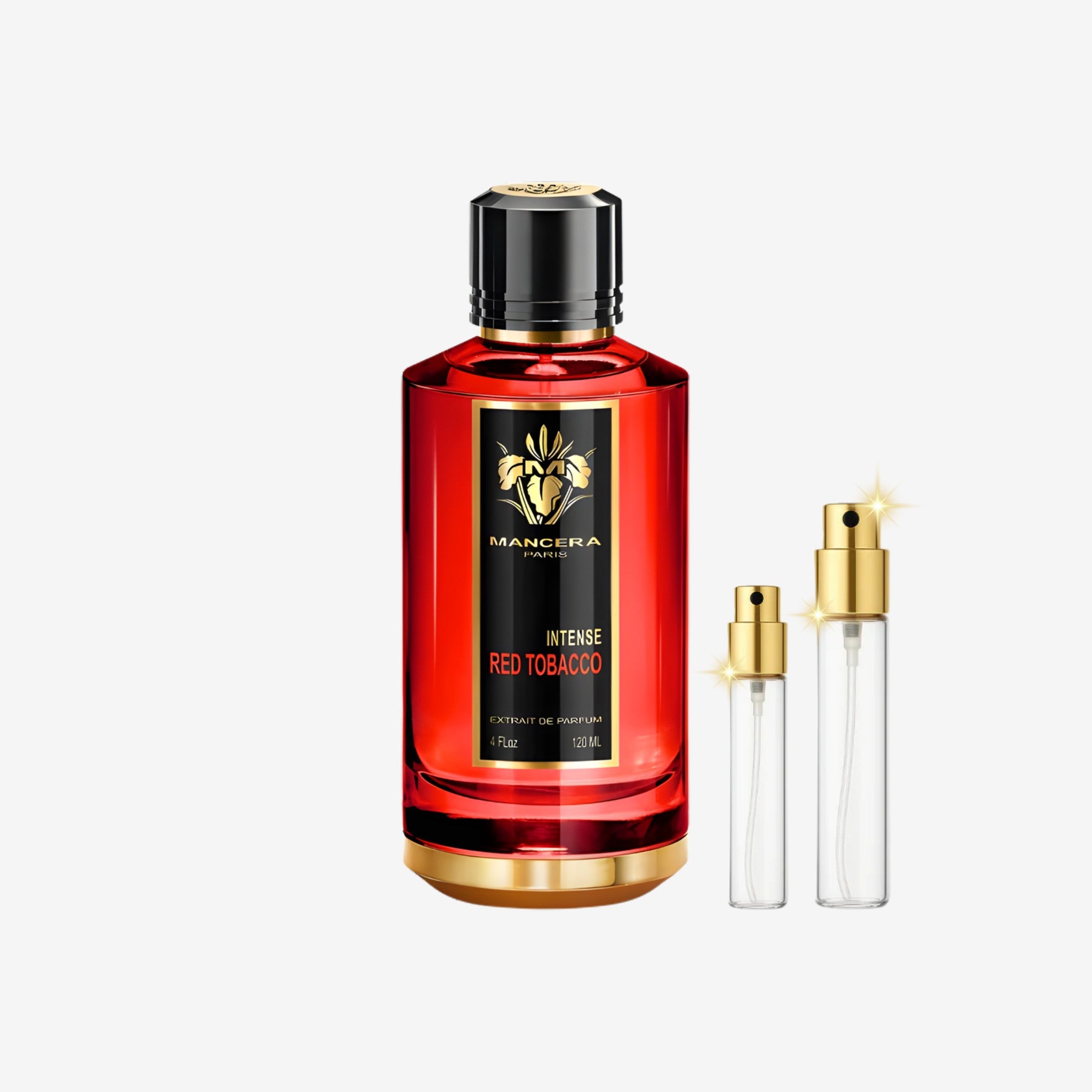 Mancera Decants 5ml, 10ml & 20ml Price In Pakistan – The Perfume Nest
